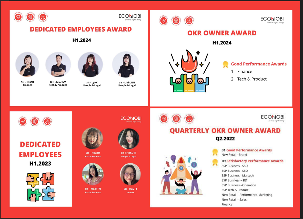 Vai trò quan trọng của Team Finance trong quá trình phát triển của ...